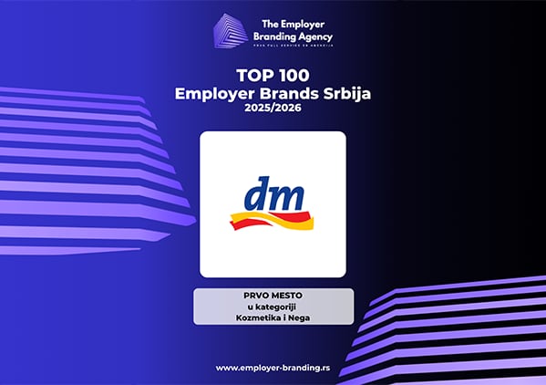 dm proglašen za najpoželjnijeg poslodavca u Srbiji | dm.rs