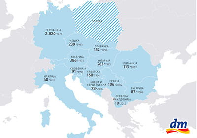 dm дрогерие маркт С.Македонија | dm.mk